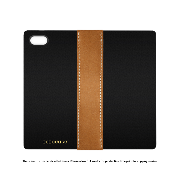 Products – DODOcase